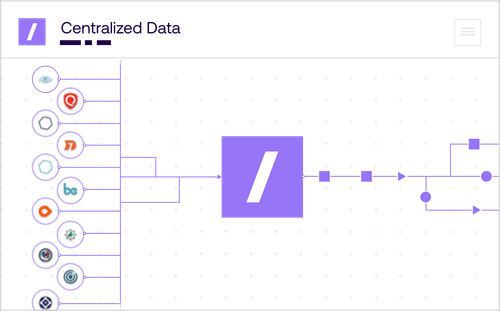 Hackuity cyber solution